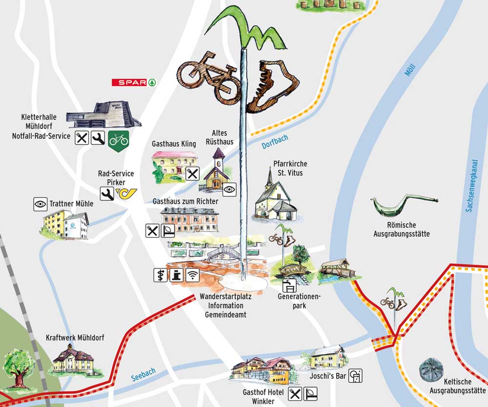 Mühldorf in Kärnten - Erlebnisurlaub der Extraklasse